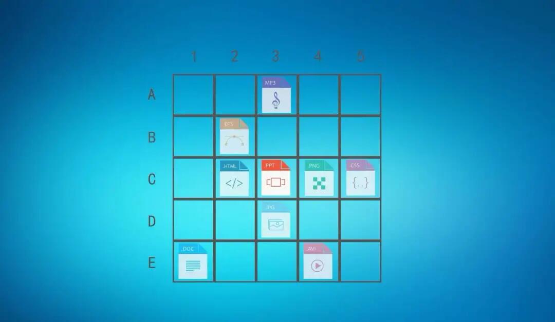 What is RAM Timing? same as Frequency?