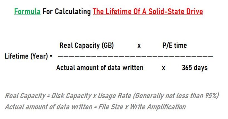 Knowledge Sharing Ssd Depletion Equalization Algorithm
