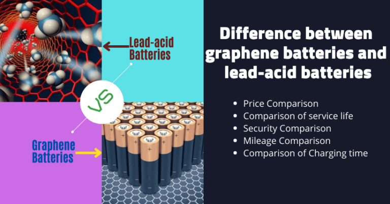 Difference between Graphene Batteries & Lead-Acid Batteries