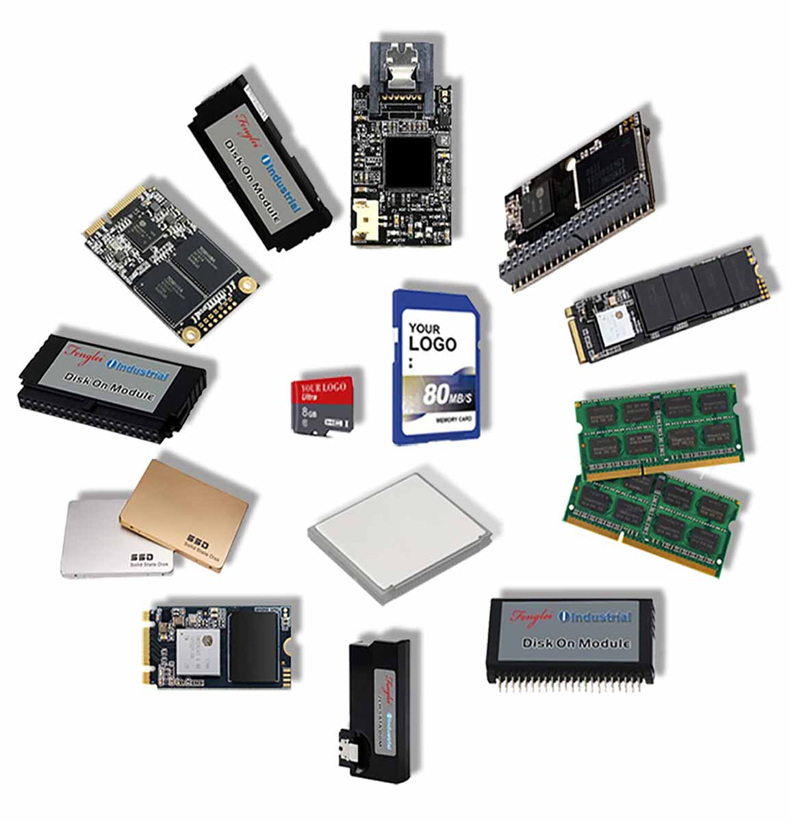 Leading Consumer/Industrial Memory & Nand Manufacturer