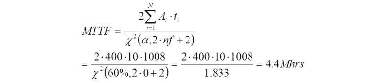 Is SSD "Reliability" real or not? MTBF
