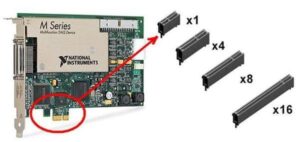 PCIE1.0-6.0 Interface Bandwidth & Speed Calculation