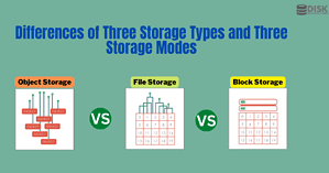 Differences of Three Storage Types and Three Storage Modes