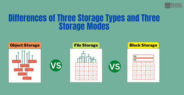 Differences of Three Storage Types and Three Storage Modes
