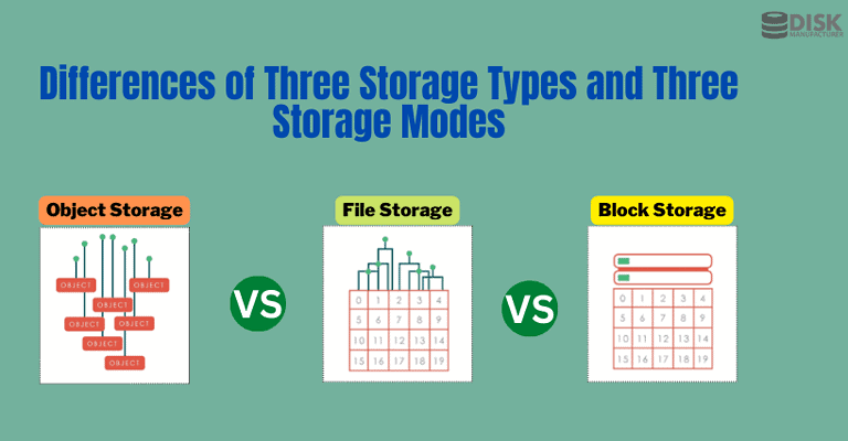 Differences of Three Storage Types and Three Storage Modes