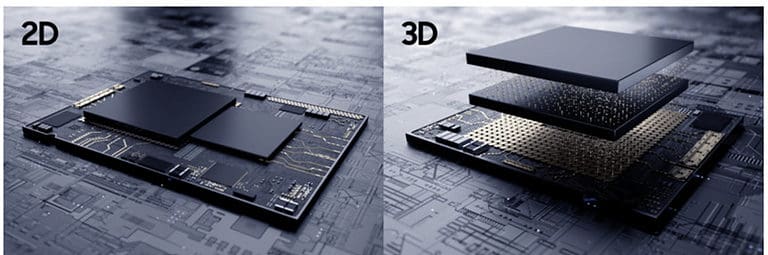 Advanced Packaging - from 2D, 3D to 4D packaging