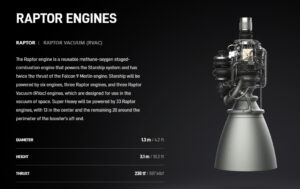 Critical Flight Data Unveiled from SpaceX Starship Explosion