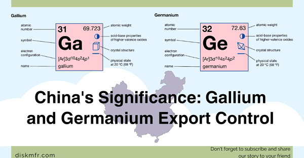 China's Significance: Gallium and Germanium Export Control