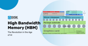 Revolution of High Bandwidth Memory (HBM) in the Age of AI