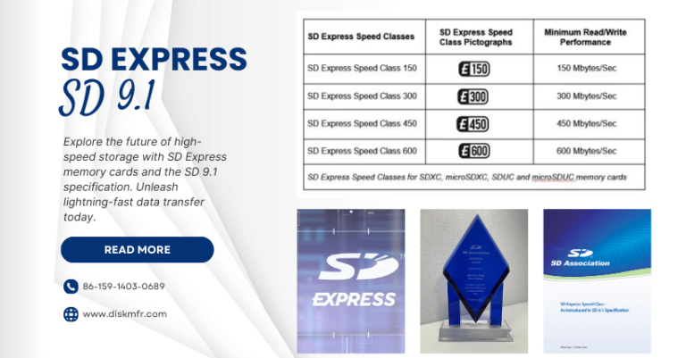 SD Express Memory Cards: A Leap in Storage Technology