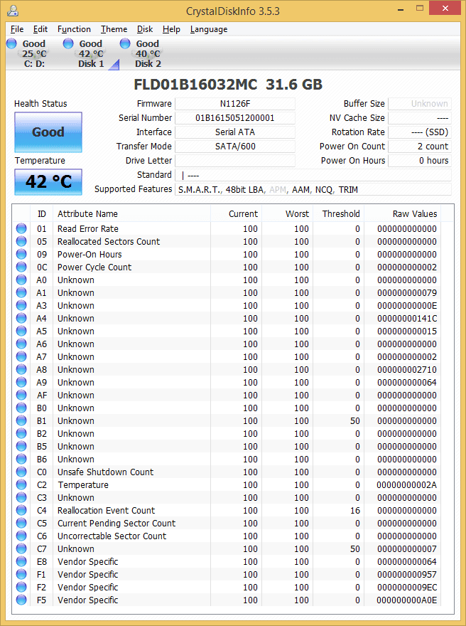 Unlock SSD Longevity: Master DIY Write Amplification